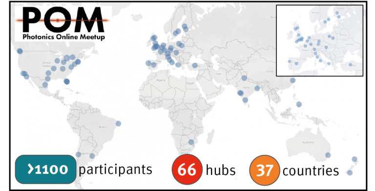 POM-hub - Photonics Online Meetup